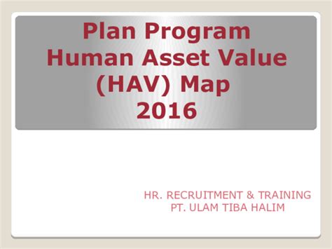 Ppt Presentasi Plan Hav Map Pt Uth