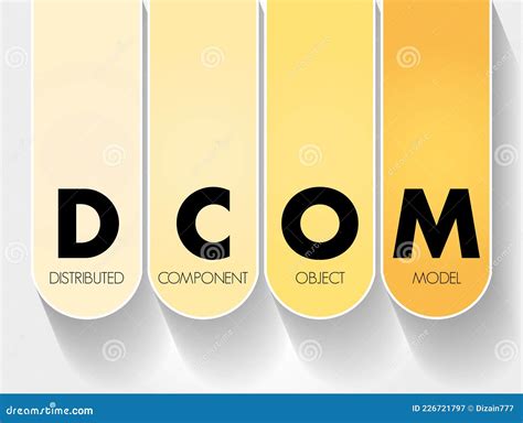 dcom distributed component object model acronym technology concept