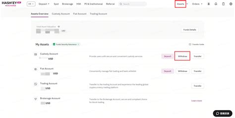 How Do I Withdraw Virtual Assets From HashKey Exchange To My Personal