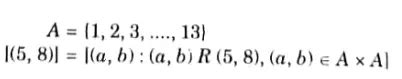 Unit 01 SETS FUNCTIONS NATURAL NUMBERS In Discrete Structures Btech