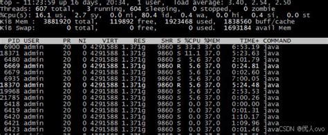 【java】线上故障排查实战java线上故障排查 Windows Csdn博客
