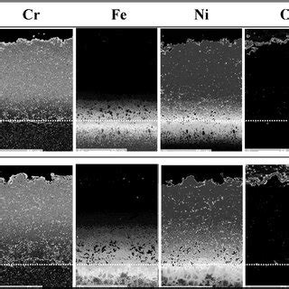 EPMA Elemental Mapping For 1000 And 3000 H Oxidized 80Ni 20Cr Coatings