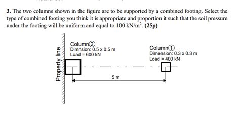 The Two Columns Shown In The Figure Are To Be Chegg
