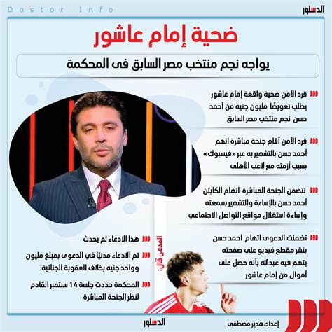 فرد الأمن ضحية إمام عاشور يطالب أحمد حسن بمليون جنيه تعويض إنفوجراف