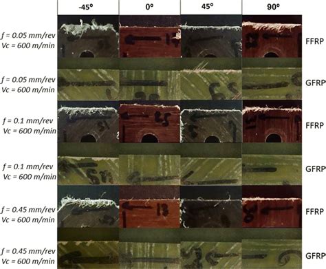 Comparison Of The Delamination Uncut Fibers Of Some Trimmed Specimens