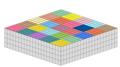 Shape Optimization Examples For Finite Element Analysis FEA