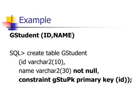 Ppt Integrity Powerpoint Presentation Free Download Id3997232