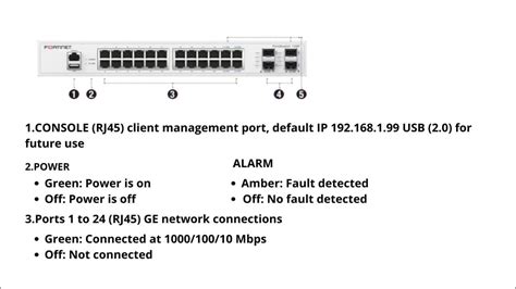 Fs 124f Switch Youtube