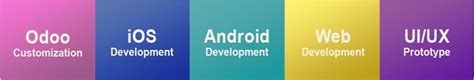 Cyper Systems Technologies Linkedin