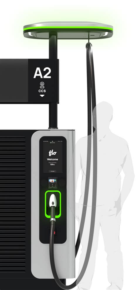 Flo Ultra™ Ev Charger Industrial Design For Usability