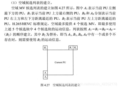 h 265 hevc学习笔记：帧间预测编码 csdn博客