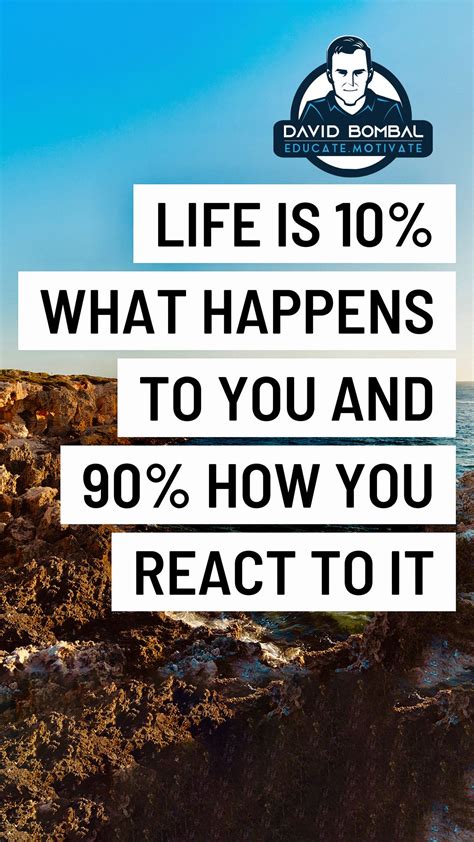 David Bombal On Linkedin Dailymotivation Inspiration Motivation