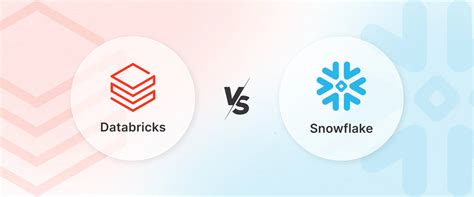 databricks vs snowflake selecting the right platform