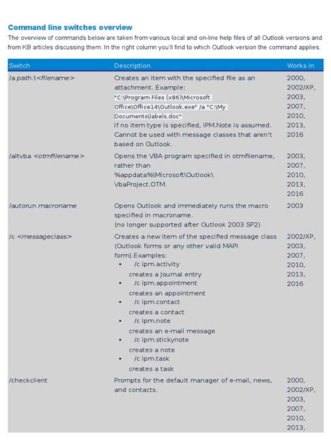 Outlook Command Line Switches Overview Pdf Microsoft Outlook