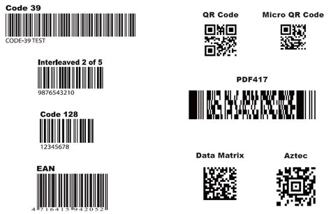 Symcode 8012 0080000 2d Mini Wireless Barcode Scanner User Guide