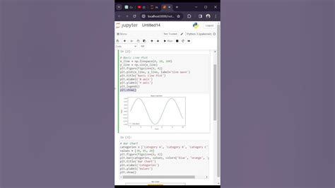 Mastering Data Visualization With Matplotlib In Python 📊🚀 Python