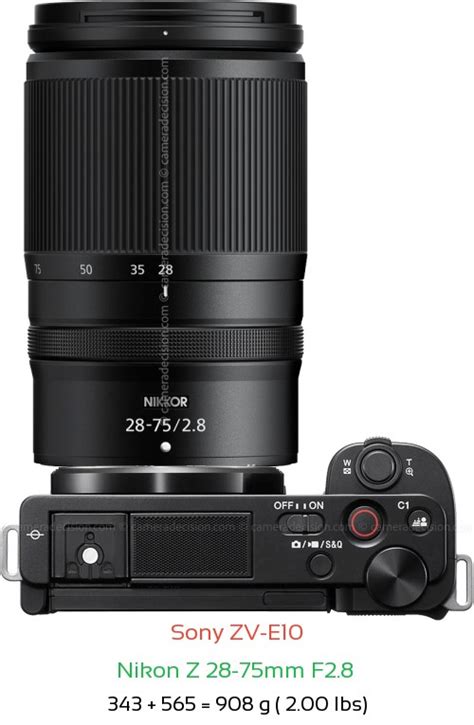 Sony Zv E10 Camera And Nikon Z 28 75mm F28 Lens