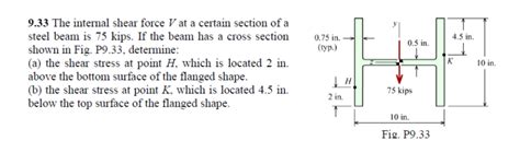 Solved The Internal Shear Force V At A Certain Section Of A Chegg