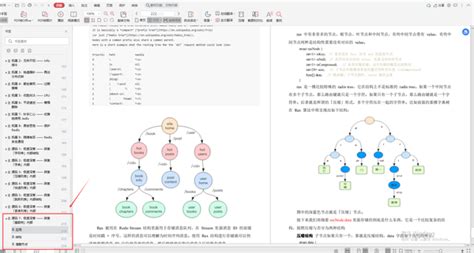 深入浅出redis，腾讯云大神耗时1年亲码redis深度实践文档”，保姆级教程！ 知乎