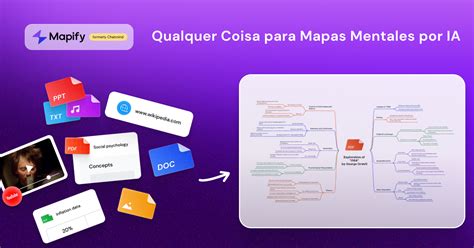 Chatmind Agora é Mapify Transforme Pdfs Ppts E Vídeos Em Mapas Mentais