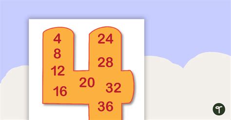 Multiples Posters Teach Starter