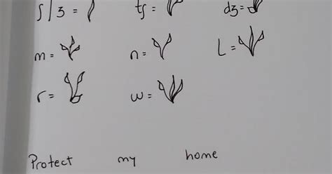 Writing Script Album On Imgur