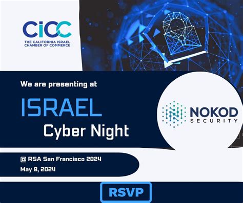 Nokod Security On Linkedin Citizen Development Cybersecurity Appsec Infosec Rsa