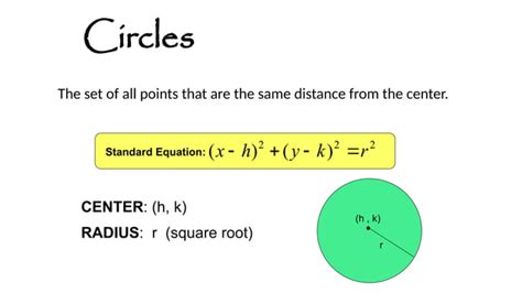Introduction To Conics Circle Parabola Hyperbola Ellipse Ppt