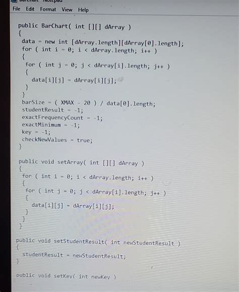 Animation Of Multidimensional Programming Activity