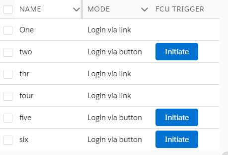 Lightning How To Set Typeattribute In Lwc Datatable Salesforce