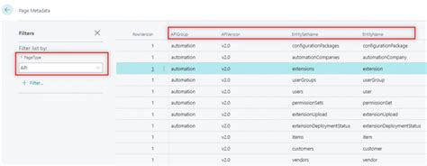 How To Use Standard Apis In Business Central Business Central Geek