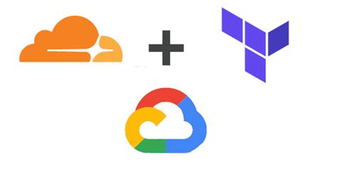 Deploying Airbyte With Terraform On Gcp By Danilo Drobac Level Up