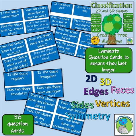 2d Shapes Classification Variation Identification Descriptive