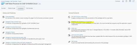 Solved How To Get An Overview With Scope Items And Applic Sap