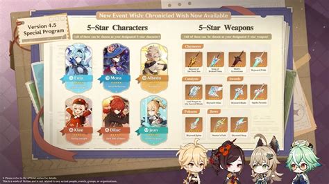 Chronicled Wish Banner In Genshin Impact Explained Gameriv