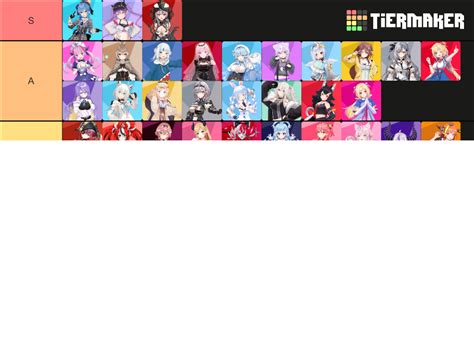 Hololive Hobbies Rank From Sasaka Tier List Community Rankings