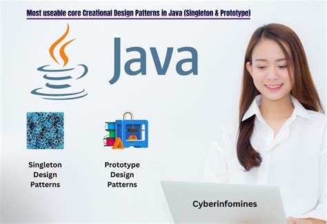 Most Useable Core Creational Design Patterns In Javasingleton And Prototype By Cyber Infomines