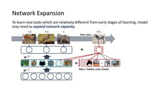 Lifelong Learning For Dynamically Expandable Networks Ppt