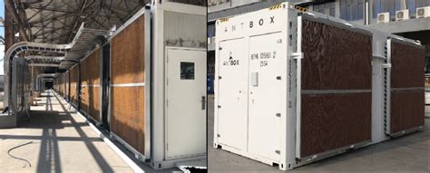 Bitcoin Mining Container Archives Kaboomracks