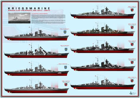Bismarck Class Battleships 1940 Naval Encyclopedia