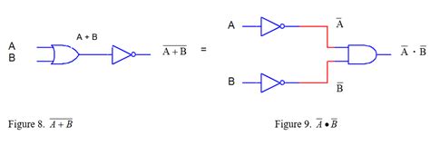 Combinational Logic Circuits Using Logic Gates Electrical Academia