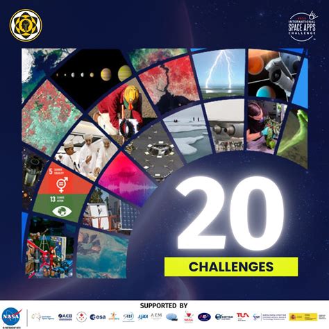 Think Again Lab On Linkedin Spaceapps Thinkagainlab Kolkata Jamshedpur Durgapur Gangtok