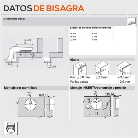 Bisagra 95º Blum para Mueble Falso Rincón Solapado de Cocina