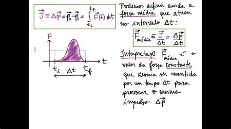 Momento Linear E Impulso Youtube