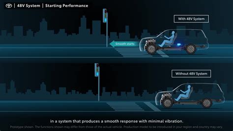 Toyota Volt Mild Hybrid System Detailed Paul Tan S Automotive News