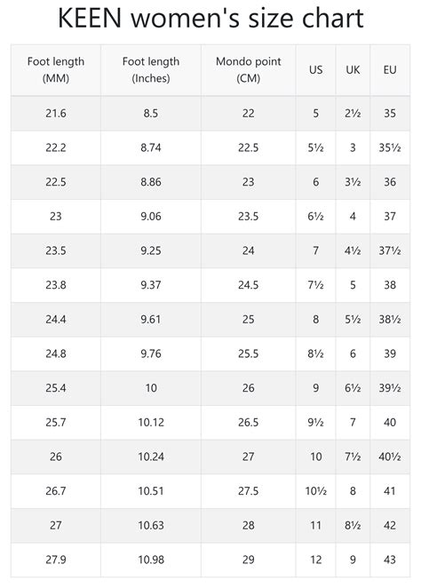 Keen Shoe Size Chart