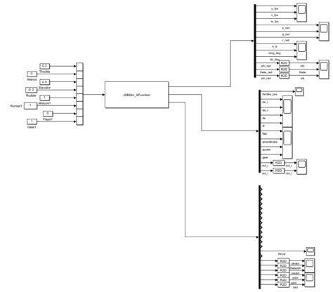 Jsbsim And S Function Have Different Results And Different Reactivity