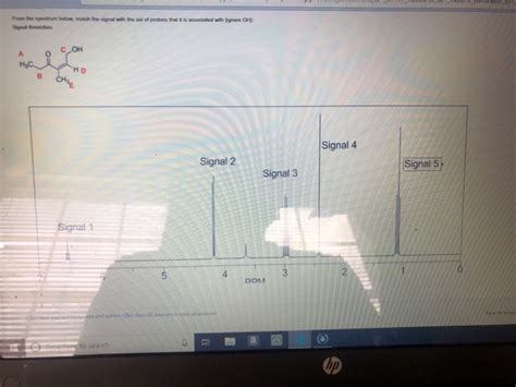 Solved From The Spectrum Below Match The Signal With The Chegg Com