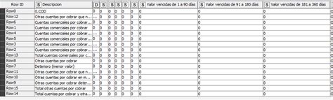 Crear Tabla KNIME en Español KNIME Community Forum