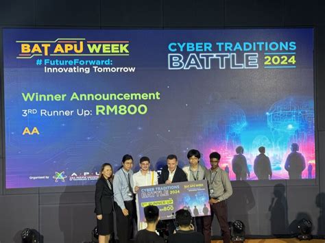 Thrilled To Be Part Of The Cyber Tradition Battle 2024 A Blend Of
